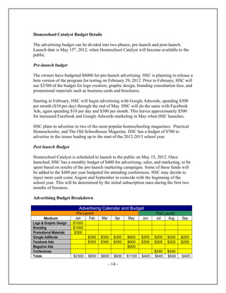 Homeschool Catalyst Business Plan | DOC