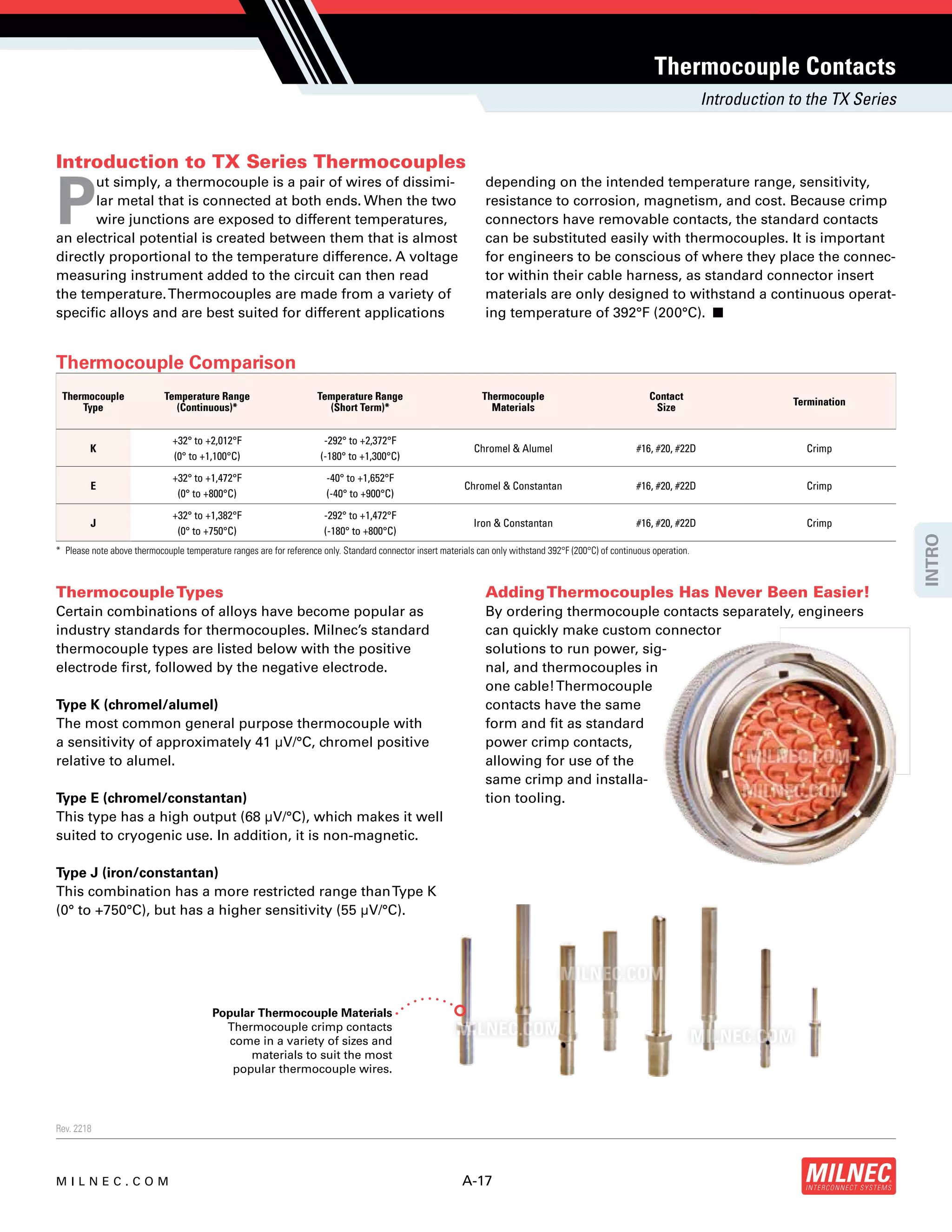 d38999-connector-catalog.pdf