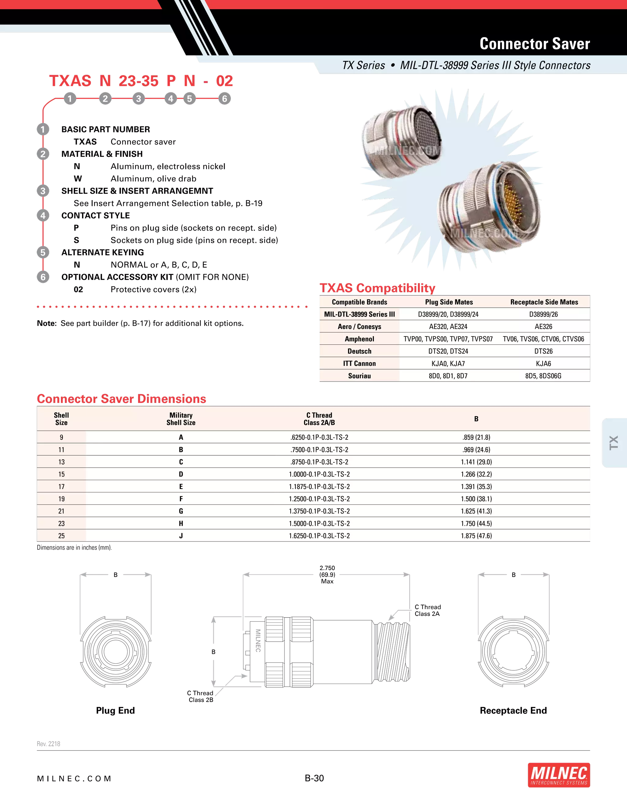 d38999-connector-catalog.pdf