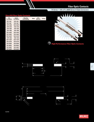 d38999-connector-catalog.pdf
