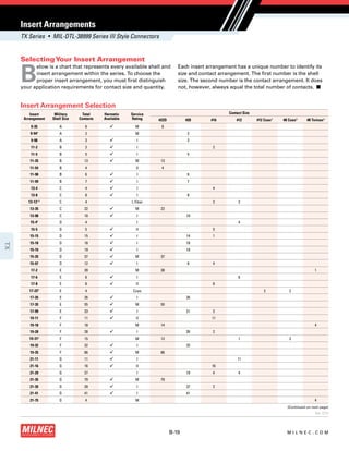 d38999-connector-catalog.pdf
