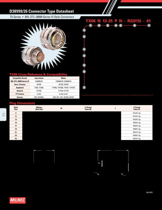 d38999-connector-catalog.pdf