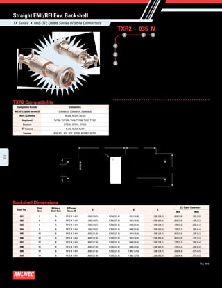 d38999-connector-catalog.pdf