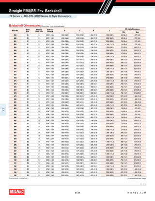 d38999-connector-catalog.pdf