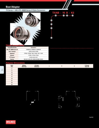 d38999-connector-catalog.pdf