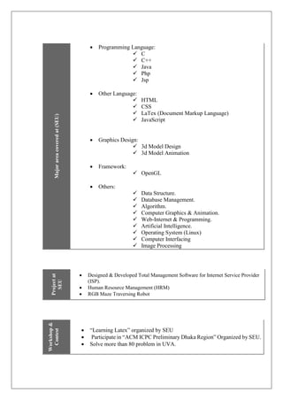 shojib_resume | PDF