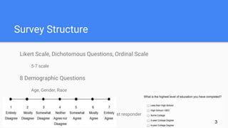 Enterprise Qualtrics Project | PPTX | Business | Business and Finance
