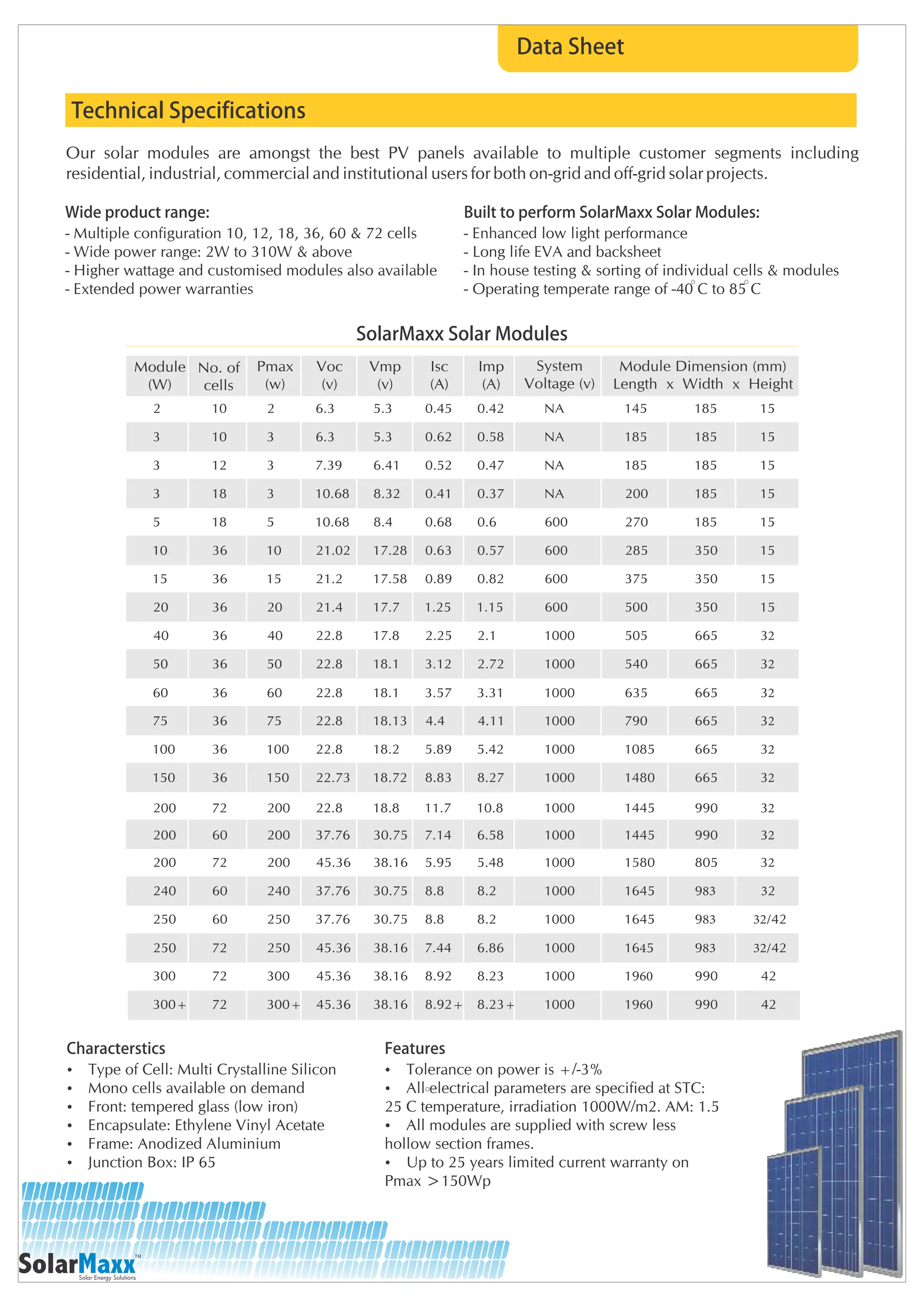 SolarMaxx profile | PDF | Power and Energy Industry | Industries