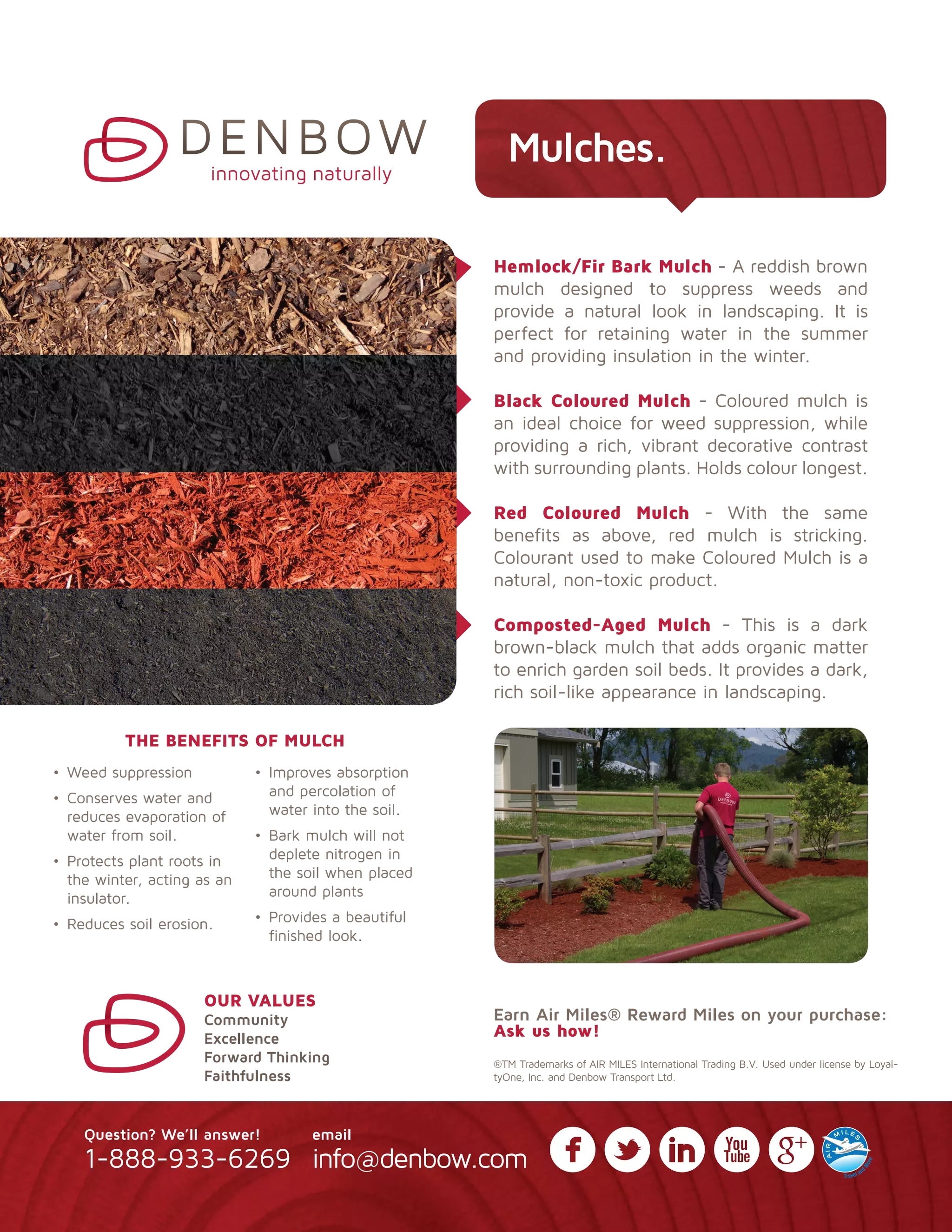 Mulches - Denbow | PDF
