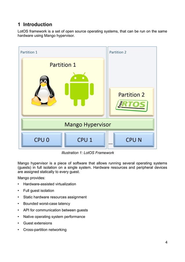 lotos-framework | PDF