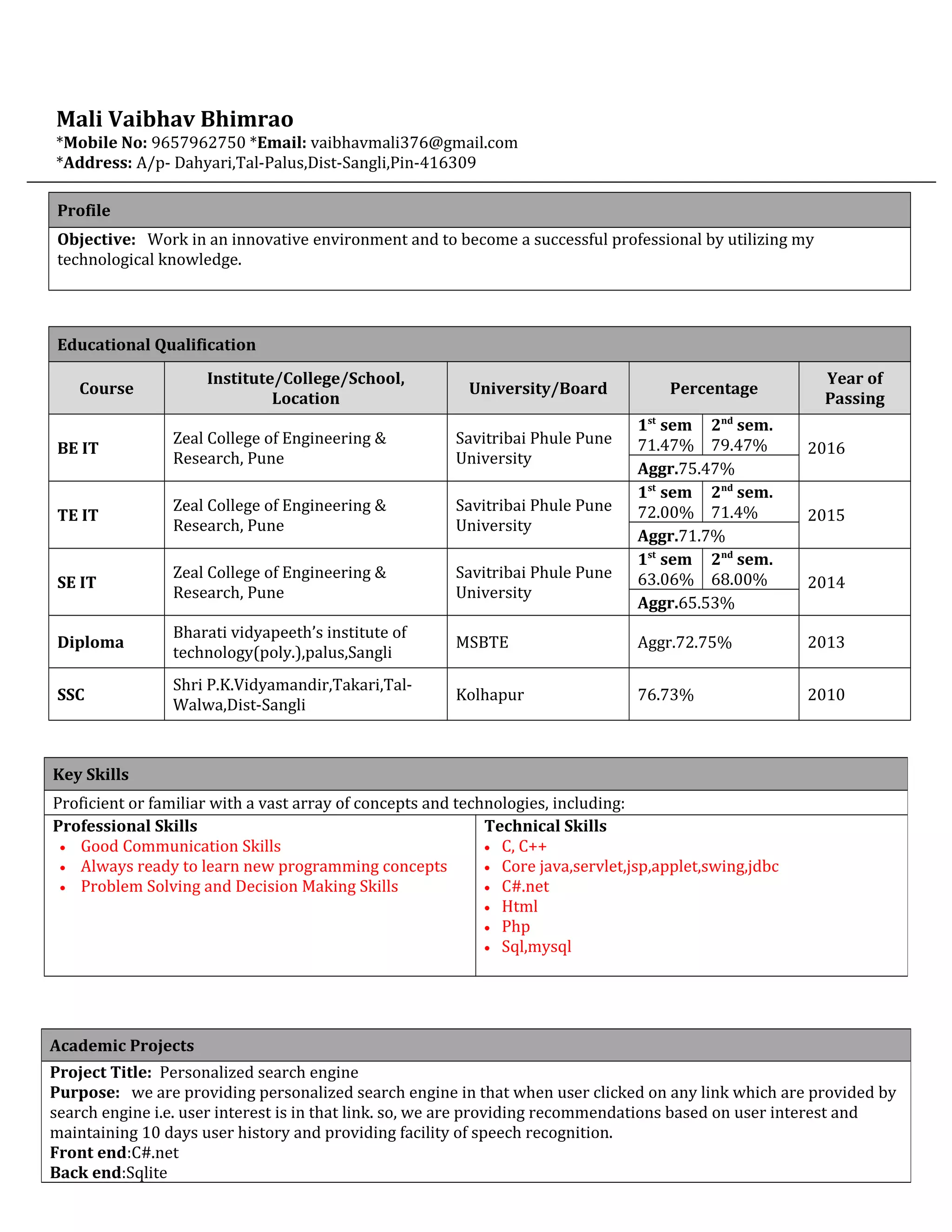 vaibhav resume new1 (1) | PDF