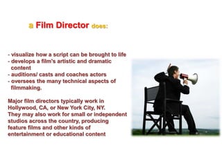 MOVIE MAKER (Directing) | PPTX