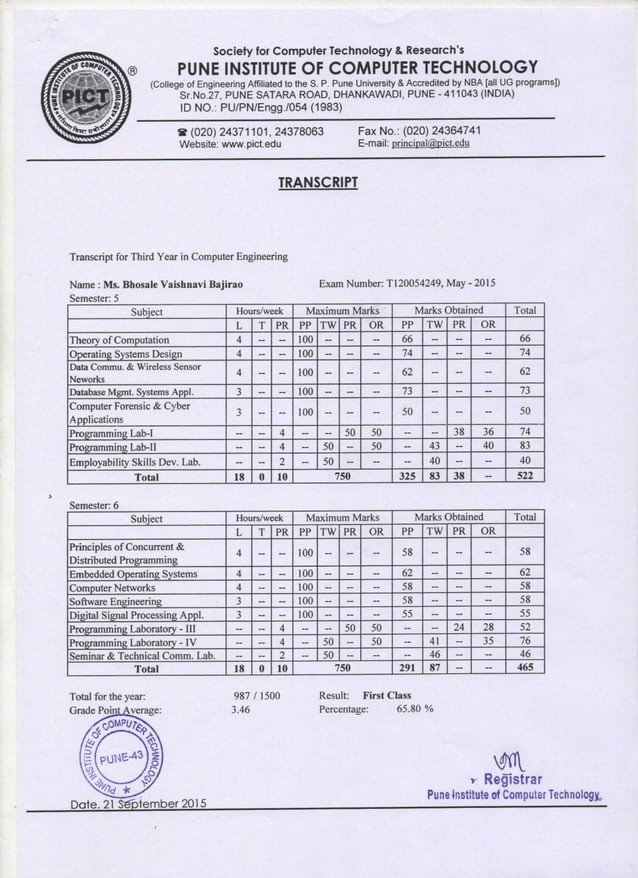 Transcripts_Vaishnavi