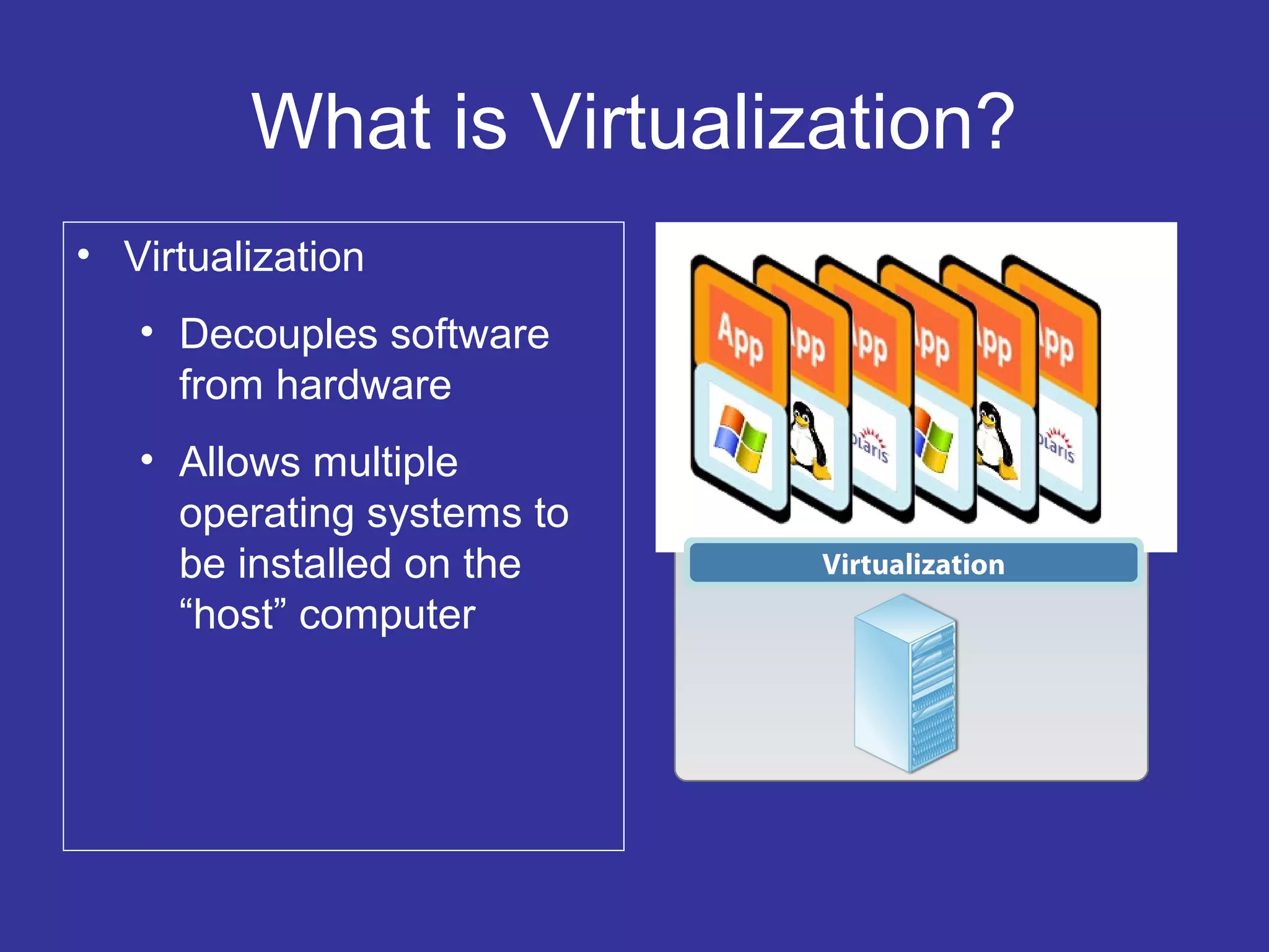 What is Virtualization | PPT