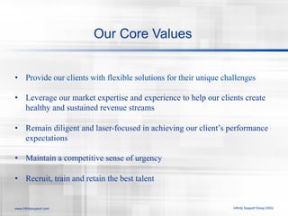 Infinity Support Group Inc Company Overview | PDF