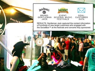 SocialBox_CaseStudies | PPT