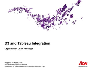 D3 and tableau integration | PPT