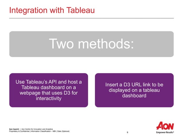 D3 and tableau integration | PPT