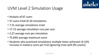 Data-Driven Development (D3) and Evaluation of Enskill English | PPT