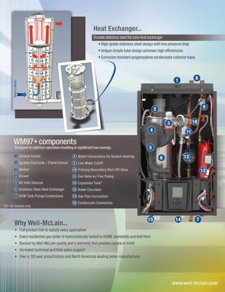 WM97_Plus_CT_Brochure | PDF