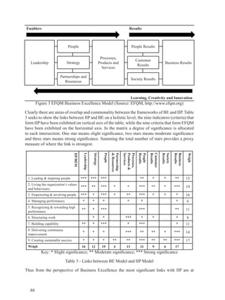Garad (2016) IIP and EFQM_Establishing the Link_83-92 | PDF