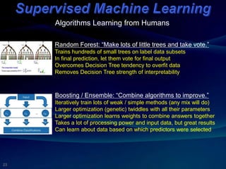 Machine Learning Summary for Caltech2 | PPT