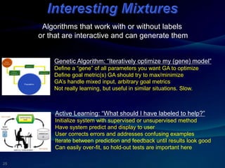 Machine Learning Summary for Caltech2 | PPT