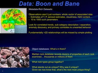 Machine Learning Summary for Caltech2 | PPT