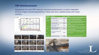 D3 (B7) Björn Täljsten - Corrosion-free concrete structures by the use ...