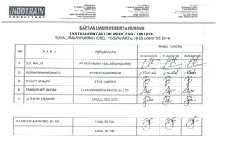 Sertifikat Instrumentation & Process Control | PDF