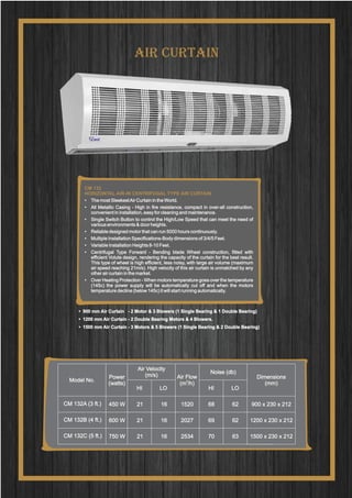 Product Catlog | PDF
