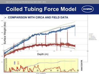KAVI JOSHI PRESENTATION | PDF