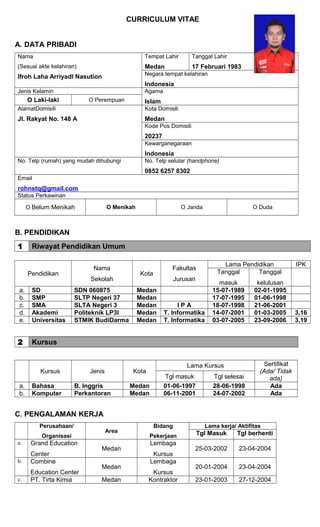 CV Ifroh Laha Nst_New | PDF