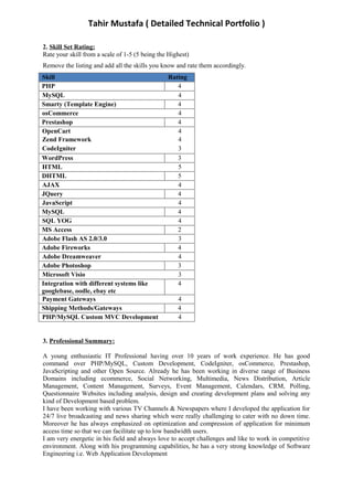 Detailed Technical Portfolio | DOC