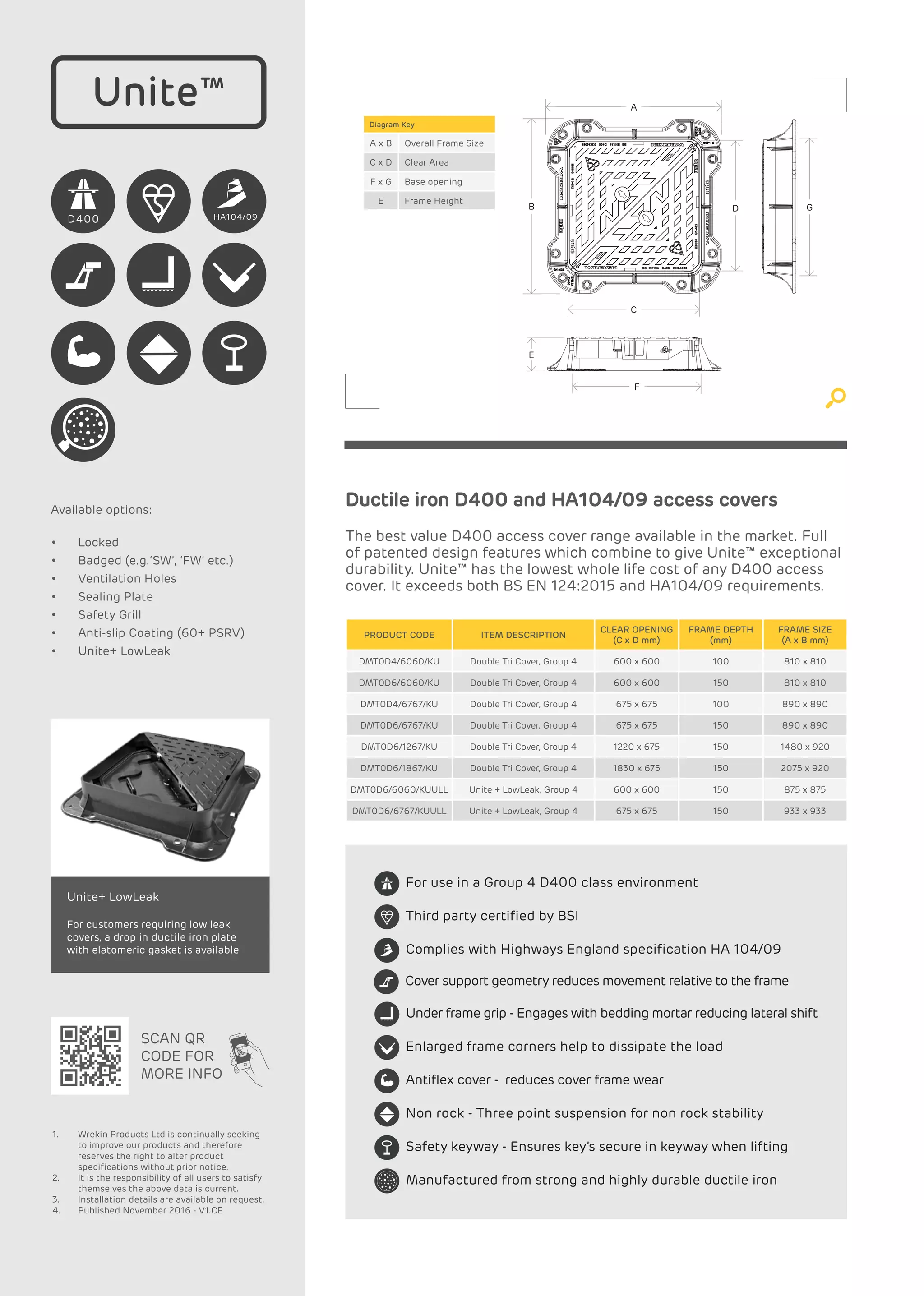 Unite Brochure | PDF