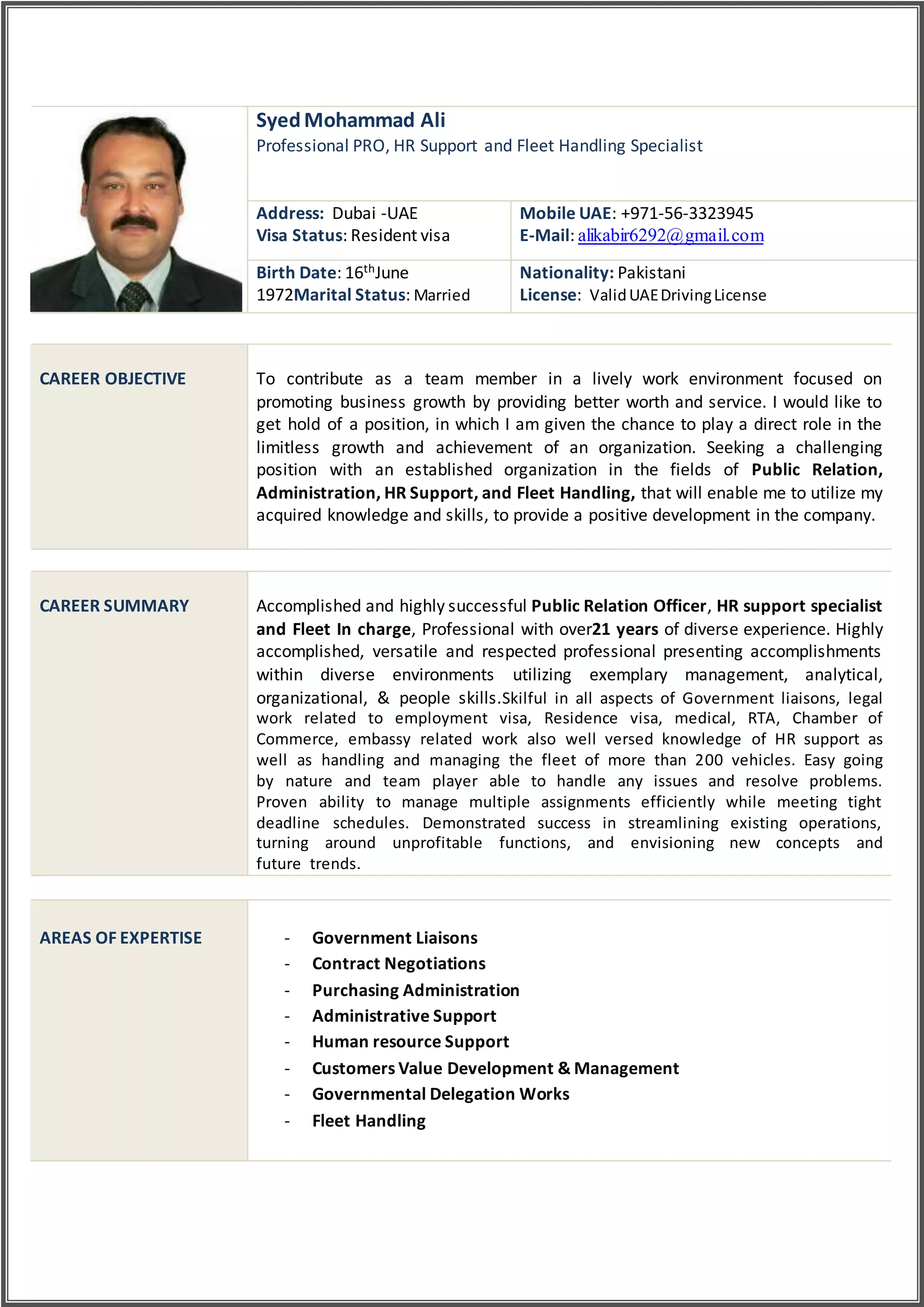 Syed Muhammad Ali - Resume | DOCX | Human Resources | Business