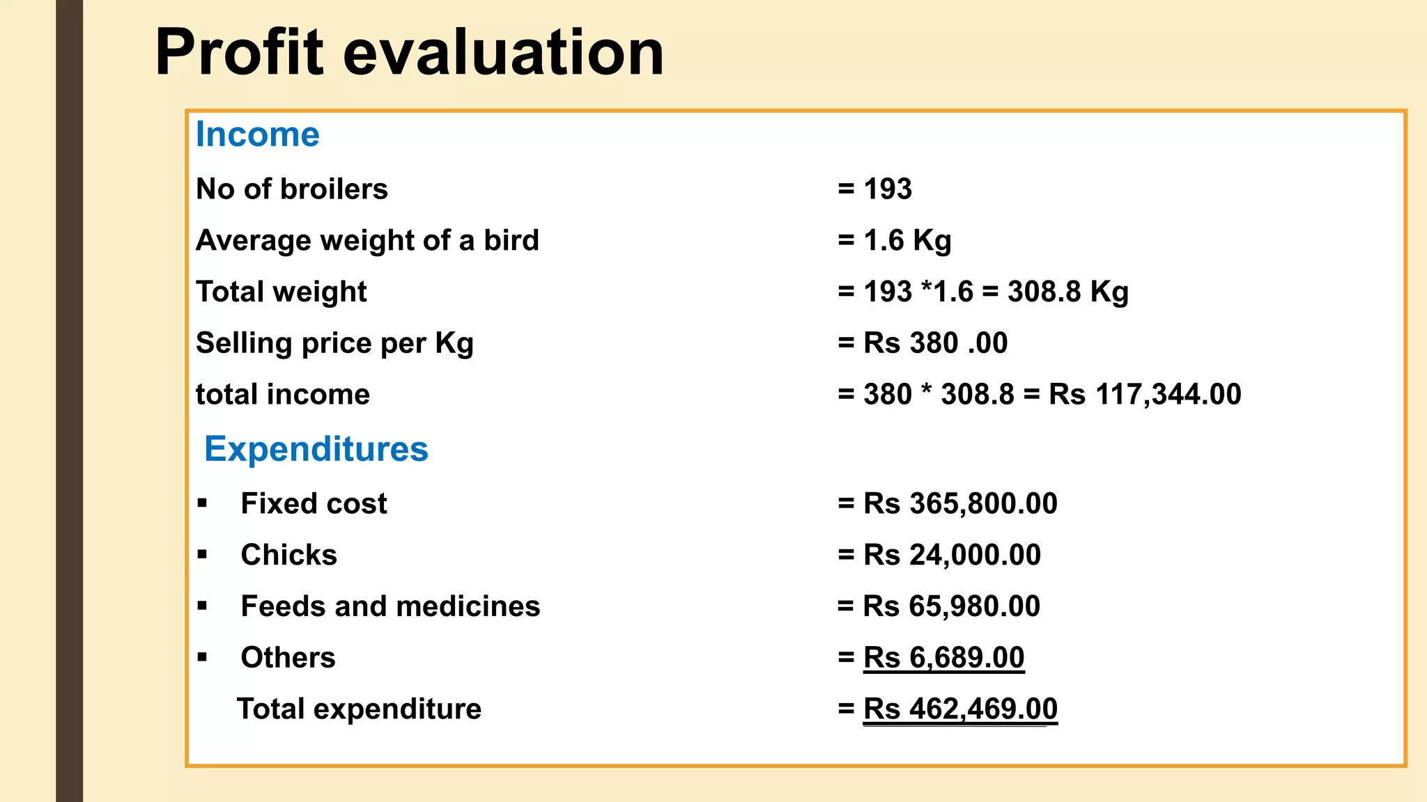 Cost analysis of broiler farming | PPTX