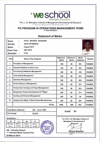 Welingkar - marksheet | PDF