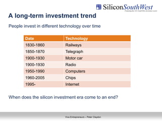 Peter-Claydon-Viva-Entrepreneurs | PDF