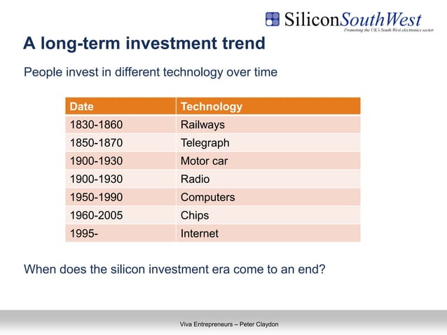 Peter-Claydon-Viva-Entrepreneurs | PDF | Business | Business and Finance