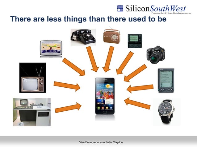 Peter-Claydon-Viva-Entrepreneurs | PDF | Business | Business and Finance