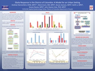 Ebola Active Monitoring Poster, APHA 2015 | PDF | Infectious Diseases ...