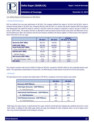 Delta Sugar Co. - Initiation of Coverage - 12 November 2015 | PDF
