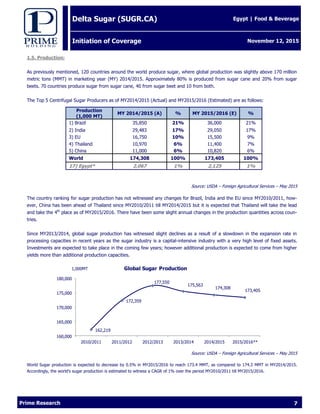 Delta Sugar Co. - Initiation of Coverage - 12 November 2015 | PDF
