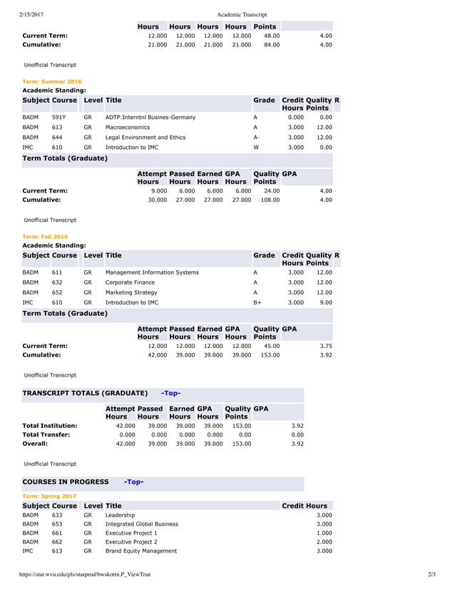 Academic Transcript | PDF
