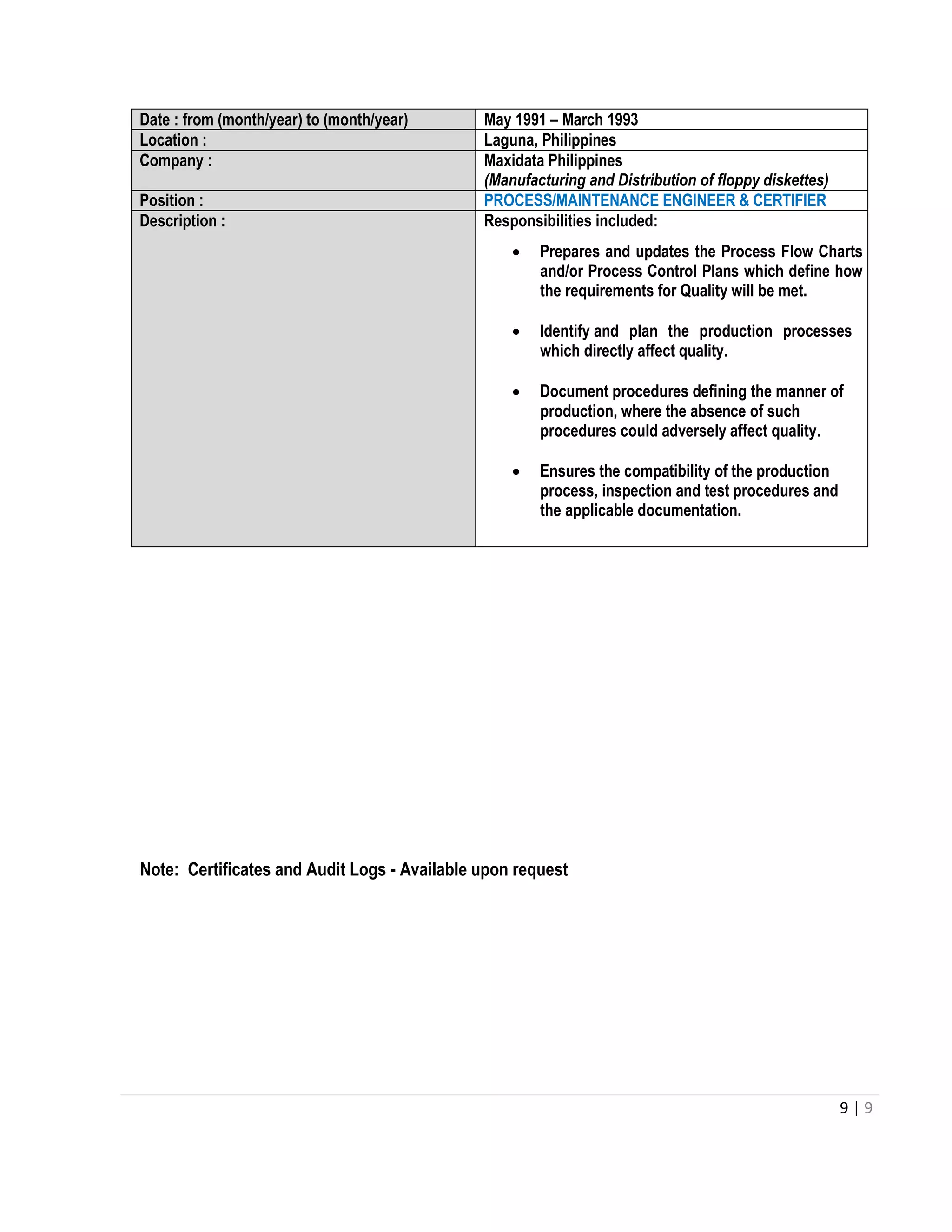 CME's CV as of May 2016 | PDF