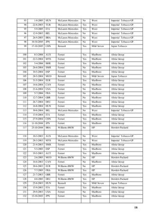 Bachelor's Thesis BSc Business Economics | PDF
