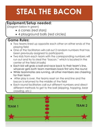 Program Plan -3 | PDF