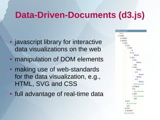 Data-Driven Documents for Interactive Graph Visualization | PPT