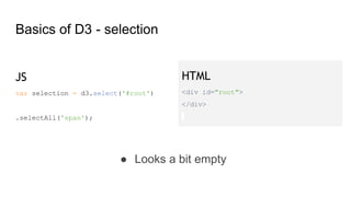 D3.js - A picture is worth a thousand words | PPTX | Web Development | Internet